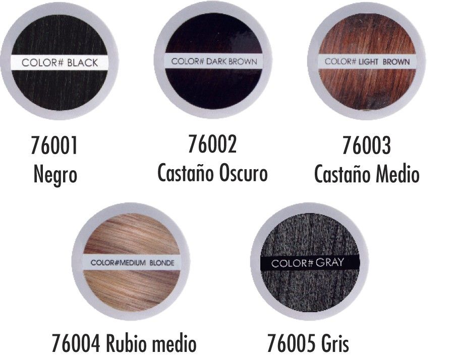 Composición y ventajas de las fibras capilares