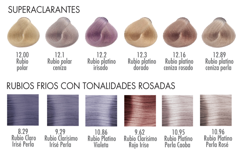 BETICOLOR - Tintes rubios: Guía completa de tonos, tipos y cuidados